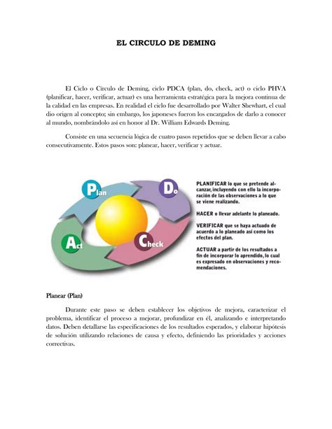 El Circulo De Deming Docx