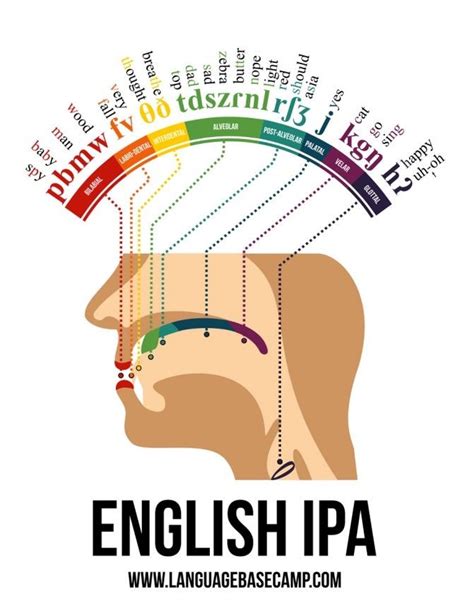 Ellen Barker Posted On Linkedin