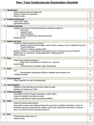 Osce Flashcards Quizlet