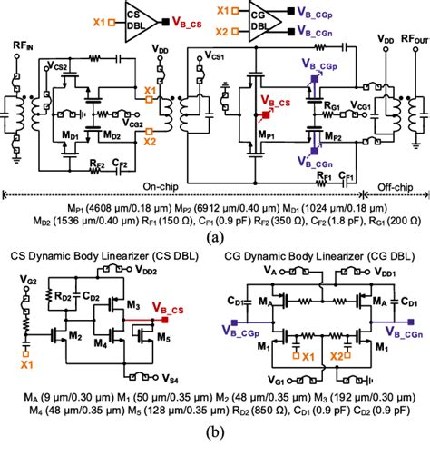 Rf Power Amplifier Bias Control Bias Control Of Ldmos Devices In Rf