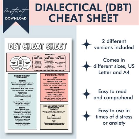Dbt Cheat Sheet Dbt Skills Bpd Borderline Personality Therapy