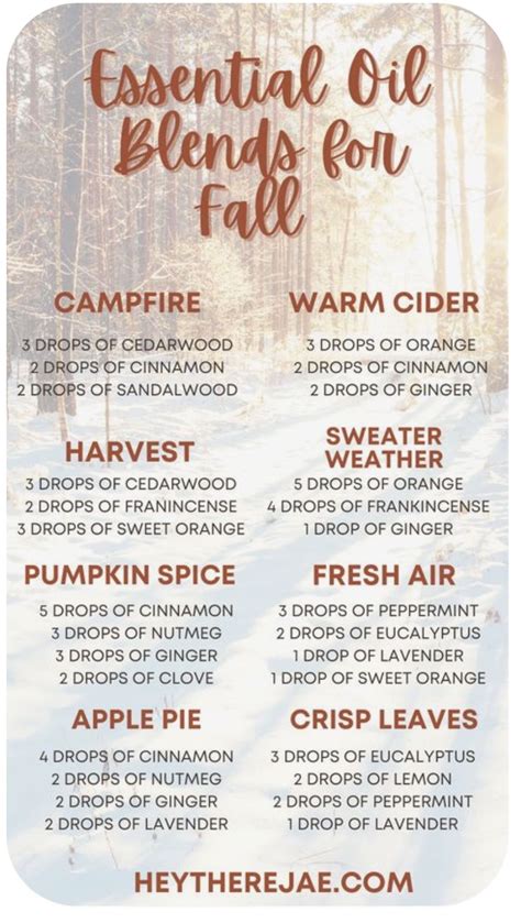 Pin On Candlesdiffusersholdersmenorim Fall Essential Oils