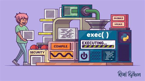 Compile Pythons Built In Functions Real Python