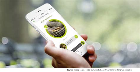 Snapp Institute Of Global Health Unige