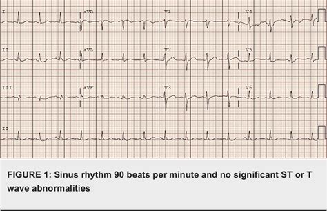 Figure 1 From Unusual Presentation Of An Inguinal Bladder Hernia