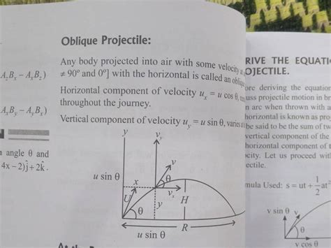 Oblique Projectile Rive The Equati Any Body Projected Into Air With Some