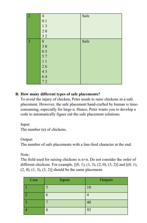 Solved Solve B ONLY TEST WITH Chegg Com Chegg Com