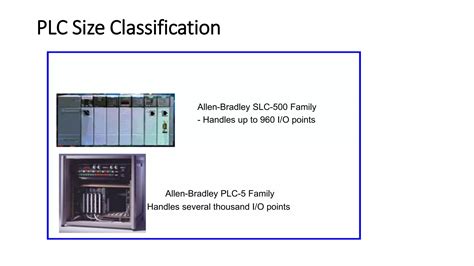 Programmable Logic Controllers Ppt
