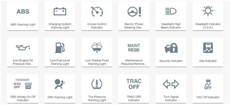 Toyota Corolla 2017 Dashboard Warning Lights