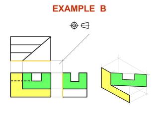 Chapter 06 Orthographic Readingppt