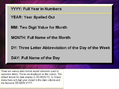 Conversion Functions Datatype Conversion Implicit Datatype Conversion