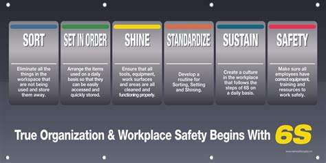 Safety Banners And Posters Creative Safety Supply