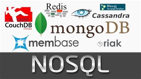 Banco De Dados Nosql Um Manual Prático Blog De Ti