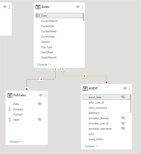Working With Timestamps And A Date Table Data Model Enterprise DNA Forum