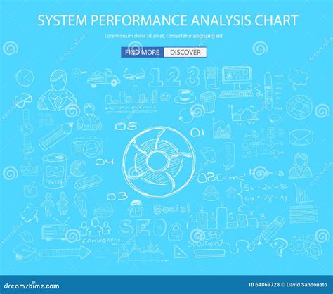 System Performance Analisys Concept Wih Doodle Design Style Vector