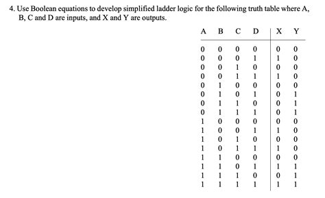 Solved 4 Use Boolean Equations To Develop Simplified Ladder