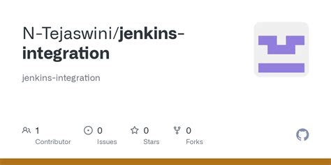 Github N Tejaswinijenkins Integration Jenkins Integration
