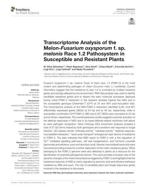 Pdf Corrigendum Transcriptome Analysis Of The Melon Fusarium