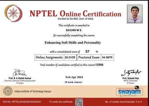 Sachin M S On Linkedin Connections Nptel Electronics