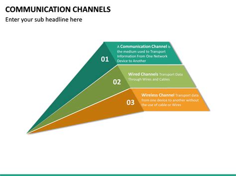 Communication Channels PowerPoint Template SketchBubble