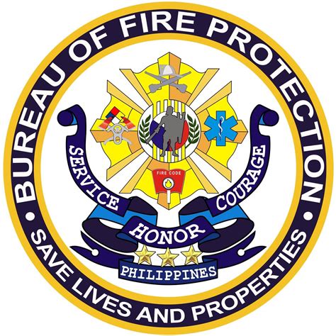 Bfp Cagayan Valley Region
