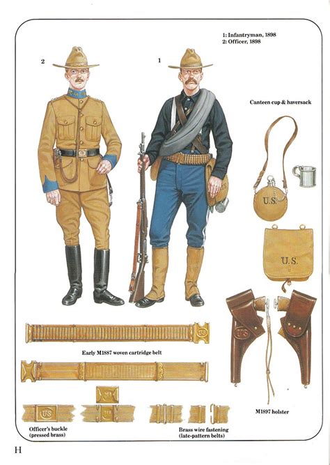 Piechota Usa 1898 Us Army Uniforms Army Uniform American War