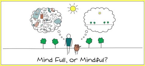 Joining A Gestalt Therapy Personal Development Group In London