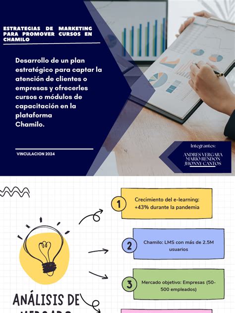 Plan Estrategico Chamilo Pptx Pdf Marketing Publicidad Digital