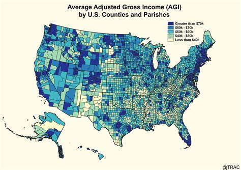 Irs Chart Navigating The Tax Maze A Guide For Filing Income Taxes For