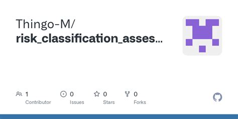 Github Thingo Mriskclassificationassessment