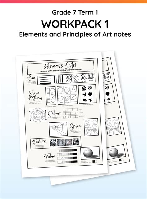 Visual Art Grade 7 Term 1 Full Package Art Assist 4 Teachers
