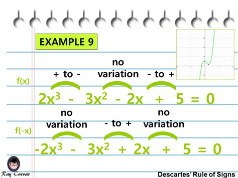 Descartes Rule Of Signs Worksheet Pre Calculus Using Descartes Rule