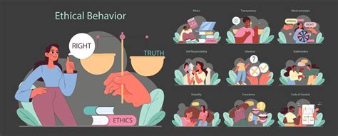 Ethical Behavior Set Balancing Truth And Rightness Exploring