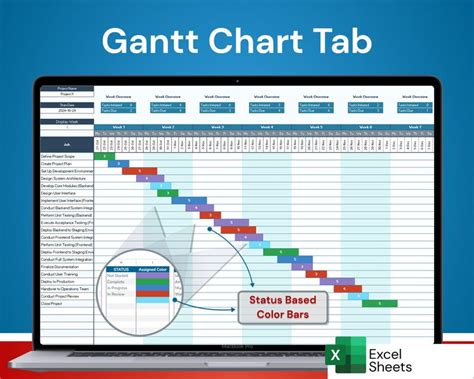 Project Gantt Chart Excel Task Timeline Management Excel Template Etsy