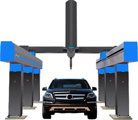 Advanced Measuring Systems