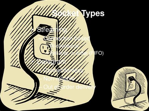Ppt Java Sockets Powerpoint Presentation Free Download Id 3566184