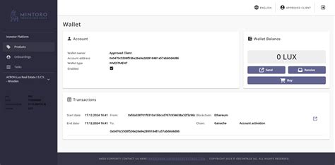 Asset Management Mintoro