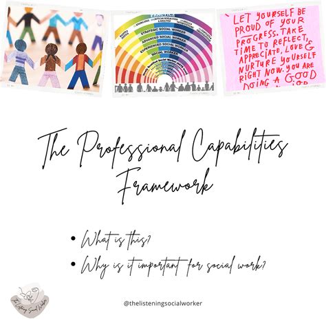 Professional Capabilities Framework Digital Print Thelisteningsocialwo