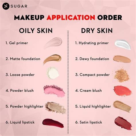 Sugar Cosmetics On Instagram Makeup Routine As Per Your Skin Type💁🏻‍♀