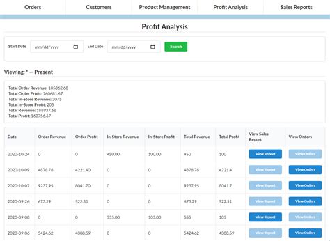 Github Tomato Fu Bakery Management System A Management System For Bakeries Using Php And Mysql