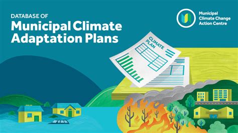 Database Of Municipal Climate Adaptation Plans Mccac