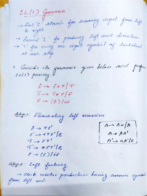 13 Ll 1 Grammars Shift Reduce Parsers 09 08 2024 Pdf