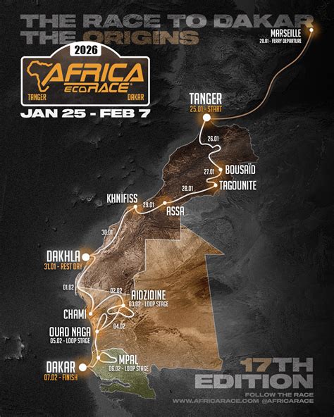 África Eco Race 2026 Маршрут ПОРТАЛ НОВОСТЕЙ АВТОМОБИЛЕЙ НОВОСТИ