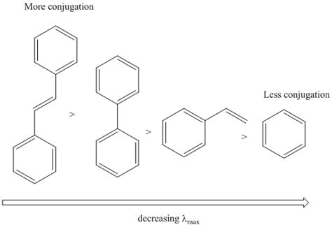 Solved Chapter 10 Problem 25p Solution Essential Organic Chemistry