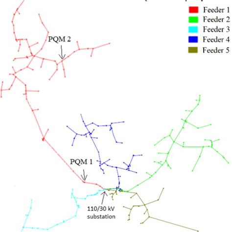 Geographical Diagram Of Analysed Mv Network With Feeder Colouring And