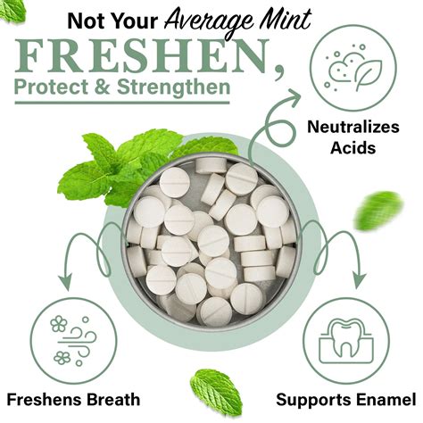 Re Mints Remineralizing Breath Mints Living Well With Dr Michelle