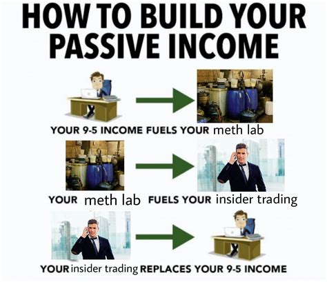 Sigma Rule Scrolller