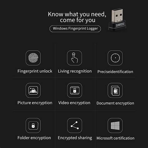Identificatie Vastleggen Usb Interface Security Ke Vicedeal