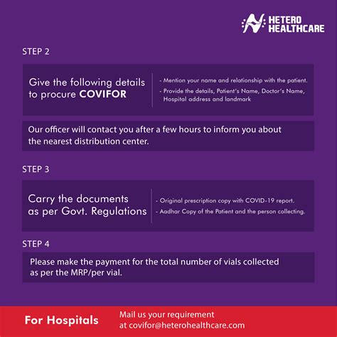 Photo Gallery Coviforin