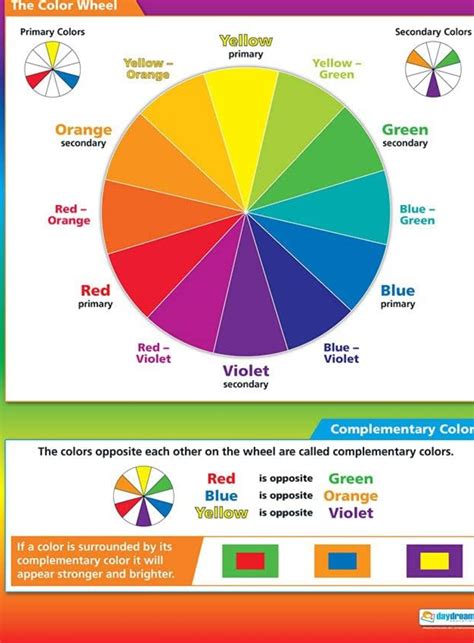 Pin By Robert Morgan On Color Theory In 2025 Hair Color Formulas